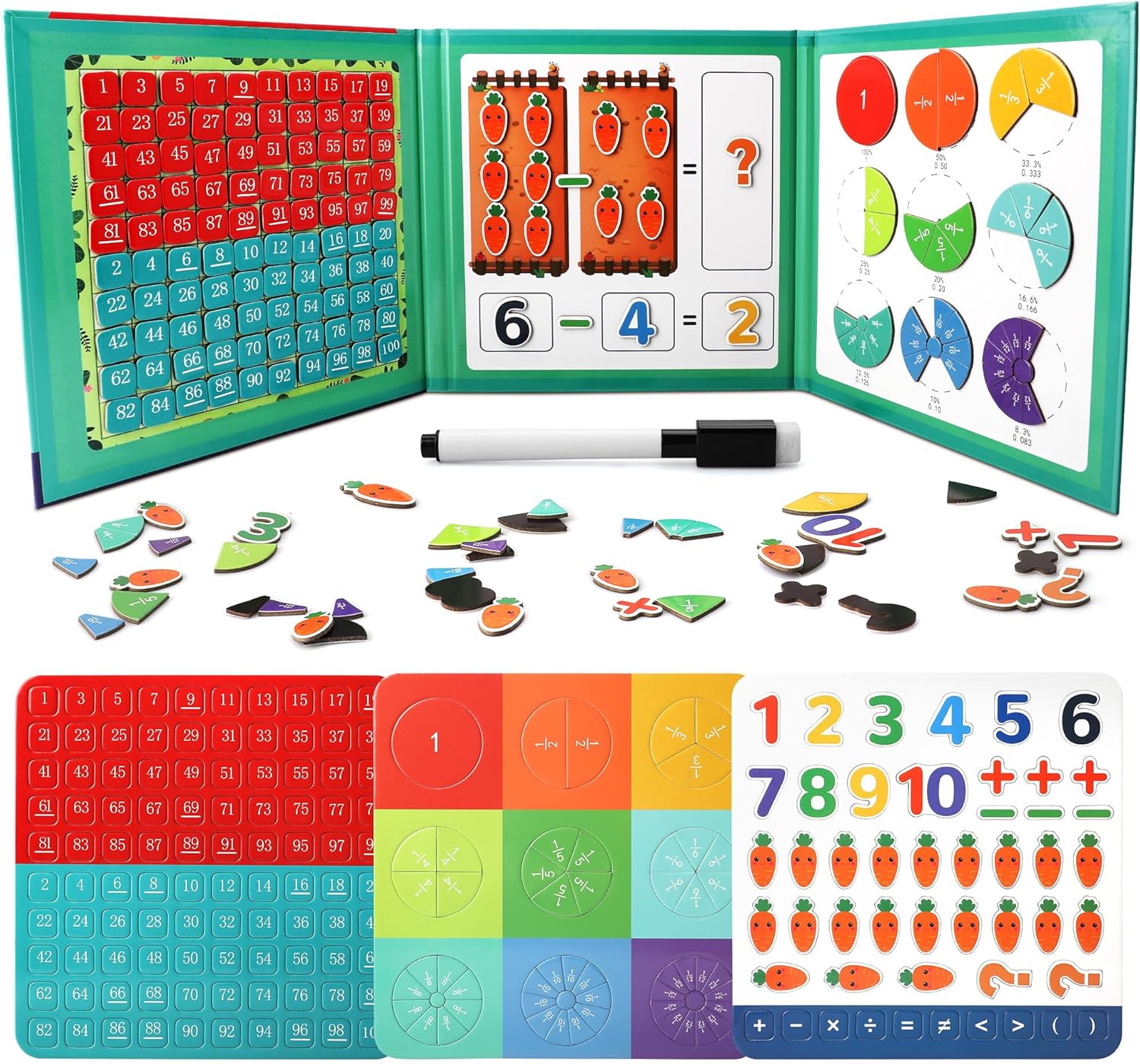 MATHAID – BUCH ZUM LERNEN VON MATHEMATIK – twinnytube-de